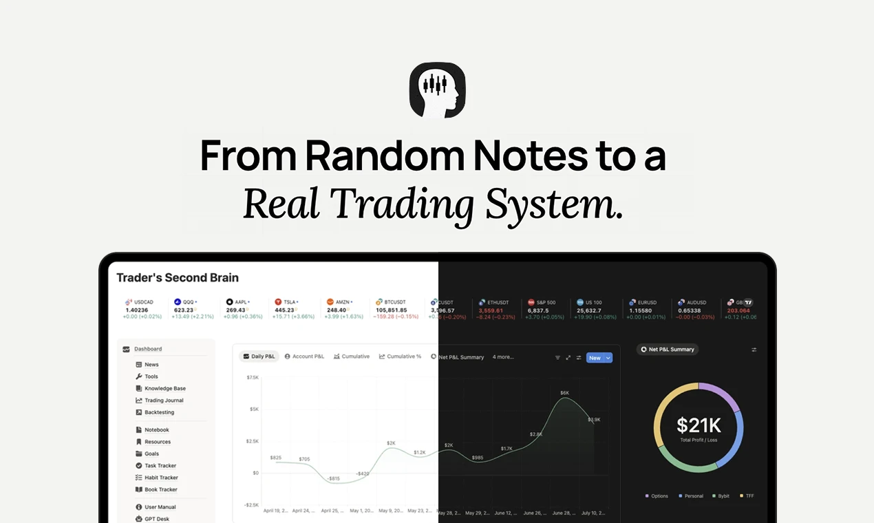 Trader's Second Brain — Trading Journal for Notion