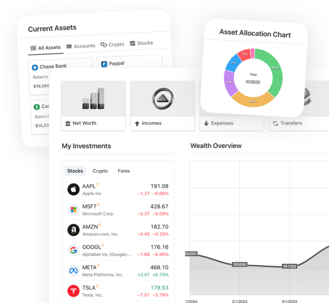 Wealth Tracker for Notion — Take Control of Your Finances